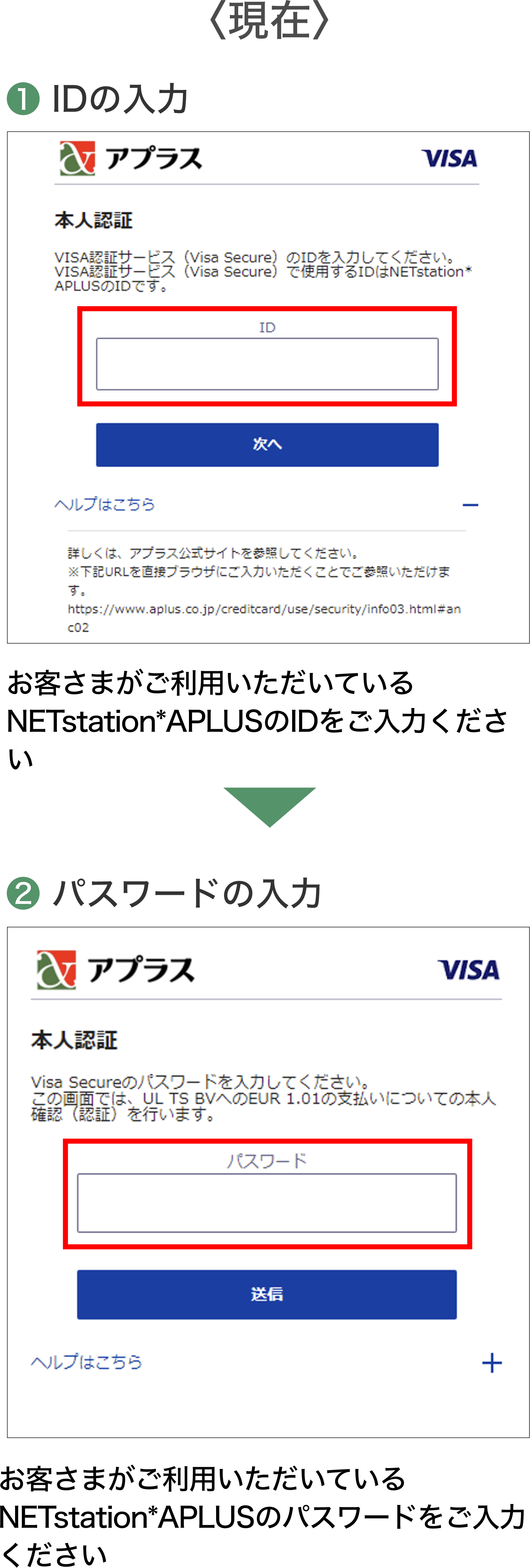 本人認証サービス（3Dセキュア）の認証方法の変更について| アプラス SBI新生銀行グループ